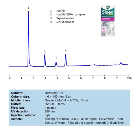 Edta Ethylenediaminetetraacetic Acid Sielc Technologies