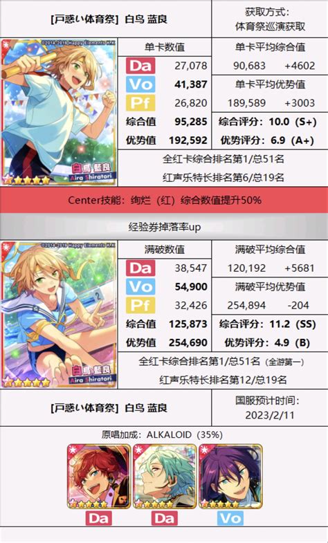 【偶像梦幻祭2es2】日服第三轮第九期卡面数据分析 哔哩哔哩