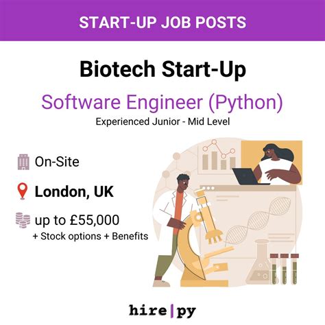 Arsema Fessehazion Certrp On Linkedin Python Technology Hiring