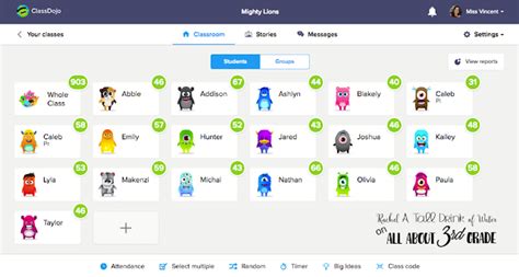 Using Class Dojo For Behavior Management All About 3rd Grade