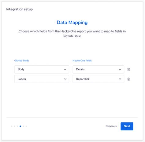 How Hackerone And Github Now Work Better Together Cybernoz