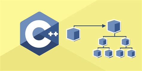 Learn C The Complete Course For Beginners Ai Powered Course