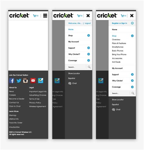 Translating A Complex Navigation Structure To A Mobile Free