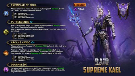 Legendary Starters Announced Kael Athel And Galek Hellhades Raid