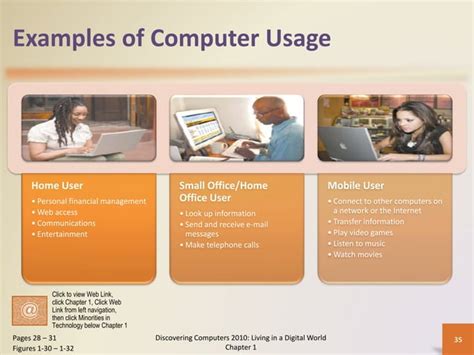 Lecture 1 Introduction To Computer Basic Definitions Concepts