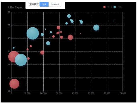 Bug Radialgradient Backgroundcolor Cant Render By Svg · Issue 17735