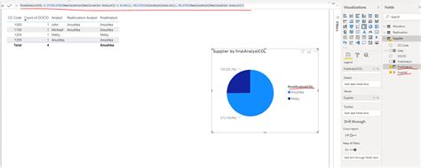 Solved My Measure Defaults To Tooltips Unable To Move It Microsoft Fabric Community