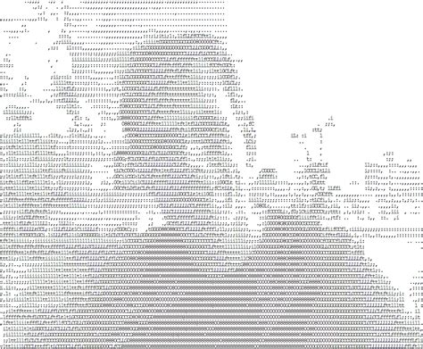 I Made A Program To Convert Images Into Ascii Art With Python And Opencv