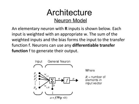 Intro To Deep Learning Autoencoders Ppt