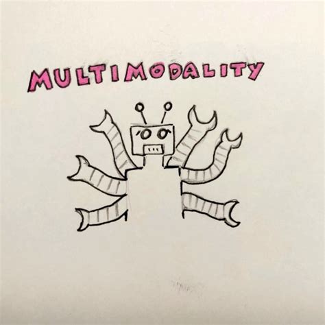 Multimodal Prompting Ai Context Aiwriting Presentationdesign Krzysztof Krause