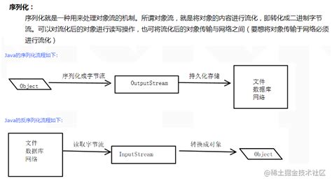 Java Arraylist深入源码层分析java脚本之家 Java Arraylist深入源码层分析java脚本之家