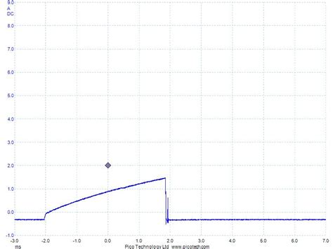 Info Msd 6al Points Trigger Oem Tach Duraspark Hei The Ford Torino
