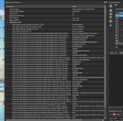 Need Help Fragmenting Json File With Nested Objects And Arrays Community