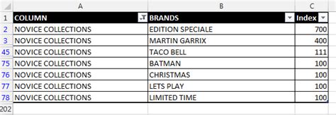 Excel Selecting Specialcellsxlcelltypevisible From Specific Columns