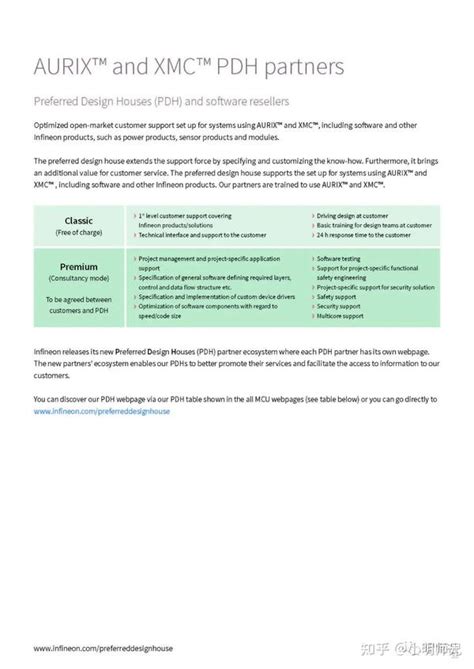 智能驾驶和adas及当前汽车域控制器mcu Aurix Tc397 知乎 智能驾驶和adas及当前汽车域控制器mcu Aurix Tc397 知乎