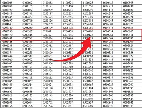 Upsc Capf Ac Result 2023 Released Merit List Out All Jobs For You