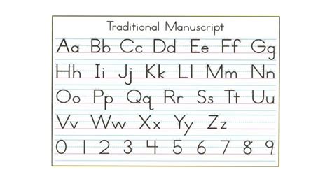 Learning English Alphabet آموزش الفبای انگلیسی و اعداد Youtube