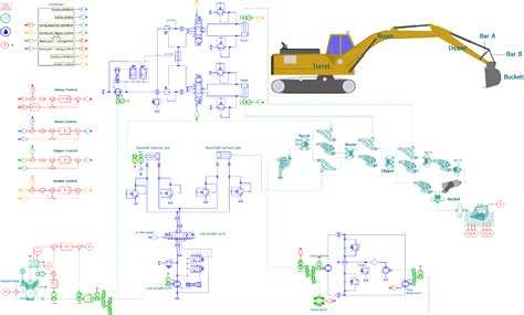 Influence Of Digging Arm Geometry On Hydraulic Excavator Performance Maya Htt