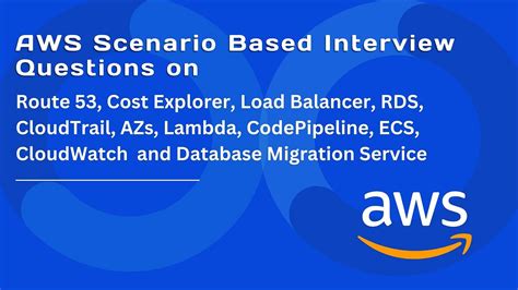 Understanding Aws Security Groups A Comprehensive Guide By Lloyd