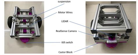 GitHub PranayG Autonomous Mobile Robot The Autonomous Mobile Robot AMR Was Designed And
