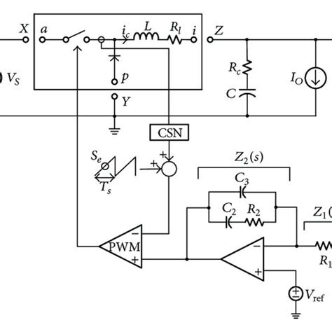 loop gain analysis a inductive load b capacitive load c