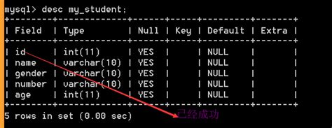 mysql数据库 sql的基本操作（增删改查） csdn博客