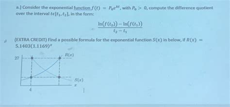 solved a consider the exponential function f t poert