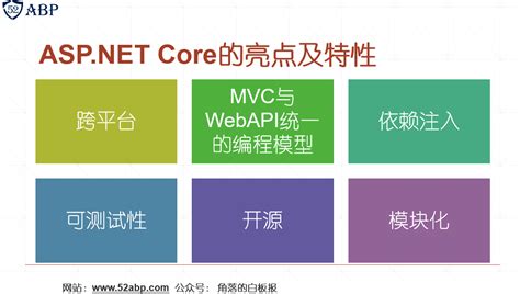 01 从零开始学 ASP NET Core 与 EntityFramework Core 课程介绍 梁桐铭 博客园