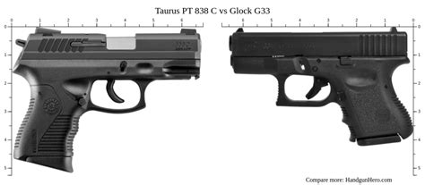 Taurus Pt 838 C Vs Glock G33 Size Comparison Handgun Hero