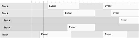 Astropubtimeline Component Npm