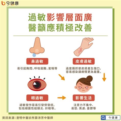 眼、鼻、皮膚過敏怎麼辦？中醫穴位、茶飲、熱敷等3招有助改善！ 健康 Nownews今日新聞