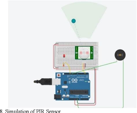 Figure 8 From Arduino Based Smart Security For Home Automation Semantic Scholar