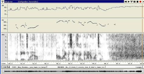 Audio Segmentation Transcription And Feature Extraction Using Wavesurfer Download Scientific