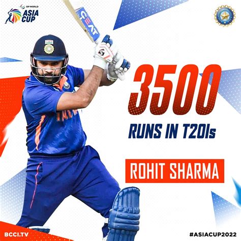 Asia Cup Rohit Sharma Sets New Record Rediff Cricket