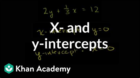 X And Y Intercepts 2 Linear Equations And Functions 8th Grade