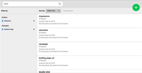 Data Integration With Field Level Lineage