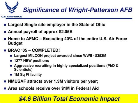 Ppt Wright Patterson Air Force Base Powerpoint Presentation Free