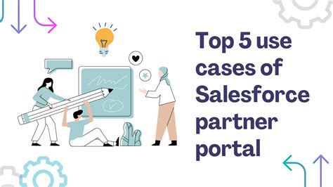 Top 5 Use Cases Of Salesforce Partner Portal Intelogik Blogs