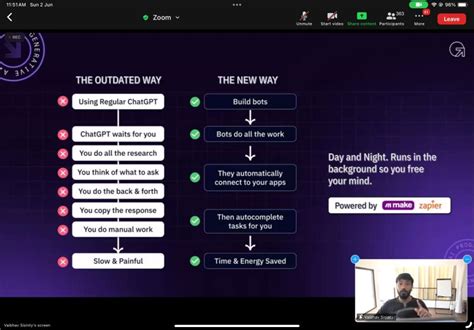 Nirbhay Kumar On Linkedin Growth Growth Ai Artificialintelligence