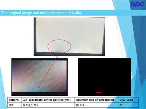 Aoi And Ai Technology