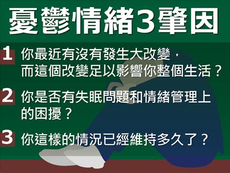 3個問題 釐清是否有憂鬱傾向 Uho優活健康網