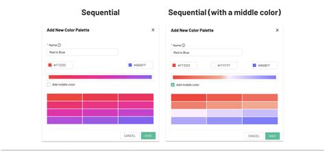 Customizing Chart Colors With Apache Superset Preset Preset