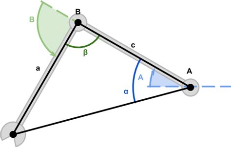 Ijk Notation Kinematics 2d