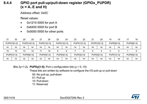 gpio state when unprogrammed page 2 stmicroelectronics community