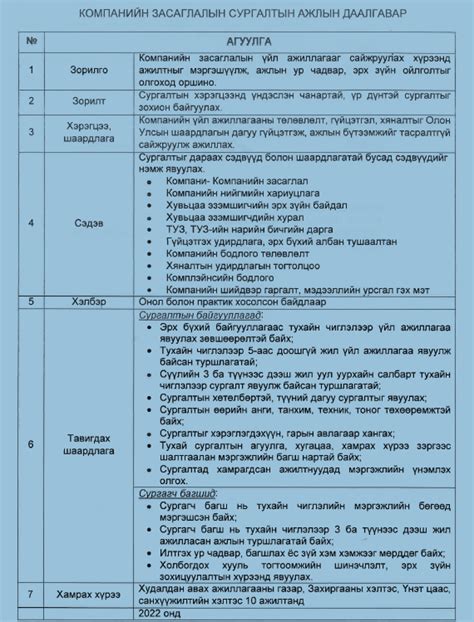 ҮНИЙН САНАЛ АВАХ УРИЛГА