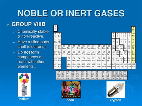 The Periodic Table Ppt Download