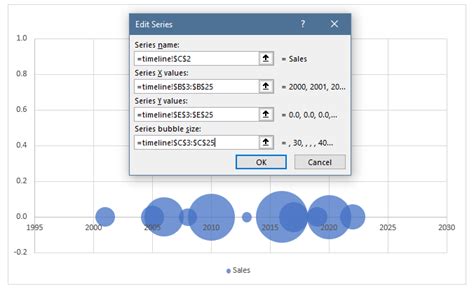 How To Create Bubble Timeline Chart Excel Bootcamp