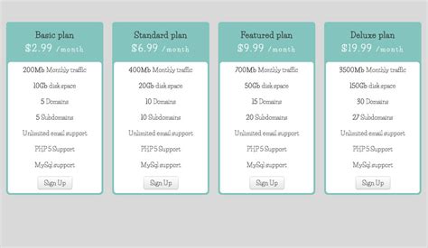Css Responsive Pricing Tables Mega Pack By Qoobx Codecanyon