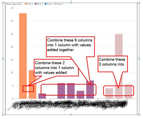 Solved Stacked Column Visual Merge Multiple Columnsvalu Microsoft Fabric Community