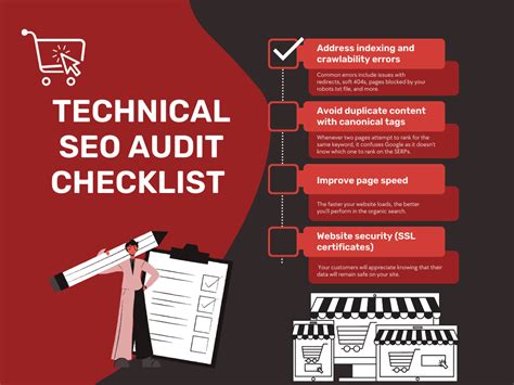 The Ultimate ECommerce SEO Audit Guide For Better Rankings The HOTH